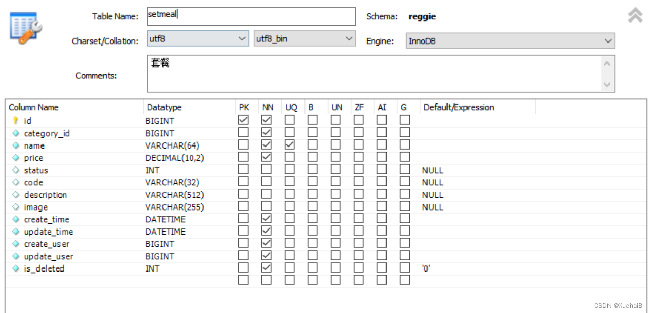【瑞吉外卖】学习笔记-day5:（一）套餐管理开发——新增套餐、套餐分页查询、删除/起售/停售套餐_套餐管理字段-CSDN博客