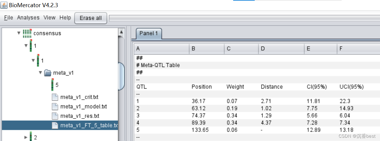 Meta-QTL分析的后续流程_沉香GG的博客-CSDN博客