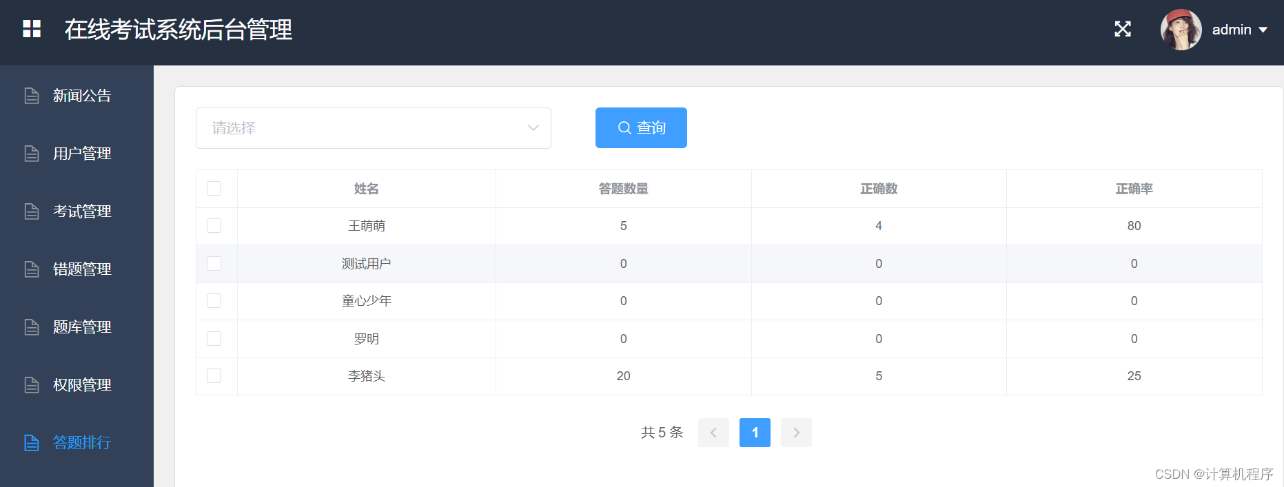 基于springbootvue开发的小程序考试系统、界面漂亮、功能完善、代码下载即可以运行vue 小程序考试系统 Csdn博客