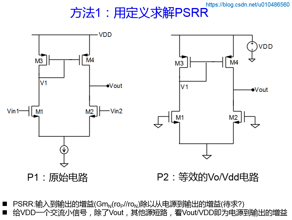 如何正确的理解PSRR-CSDN博客