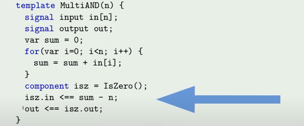 Circom 2.0: A Scalable Circuit Compiler-CSDN博客