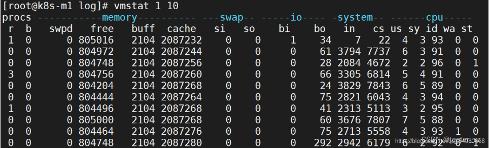 分析linux系统卡顿的常用方法top Vmstat Iostat Linux进程等待cpu时间很长 Csdn博客