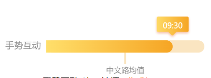 echarts markLine 均线设置、自定义位置、指定值、样式、标线自定义内容 - 代码先锋网