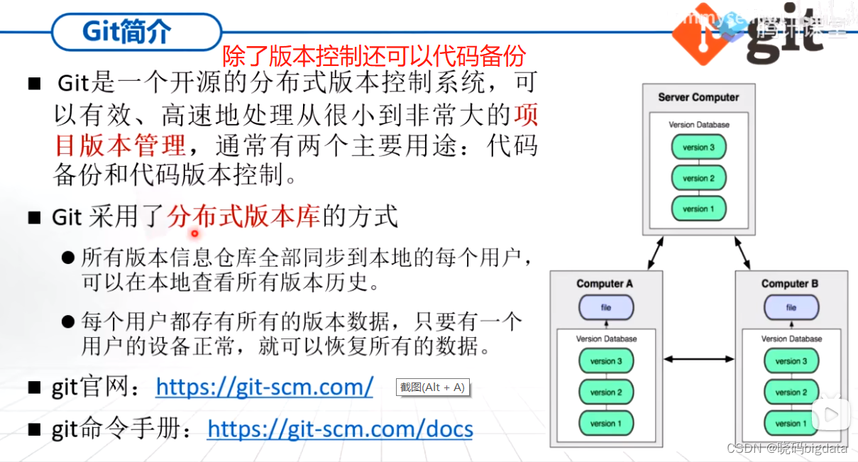 Git版本控制工具 Csdn博客