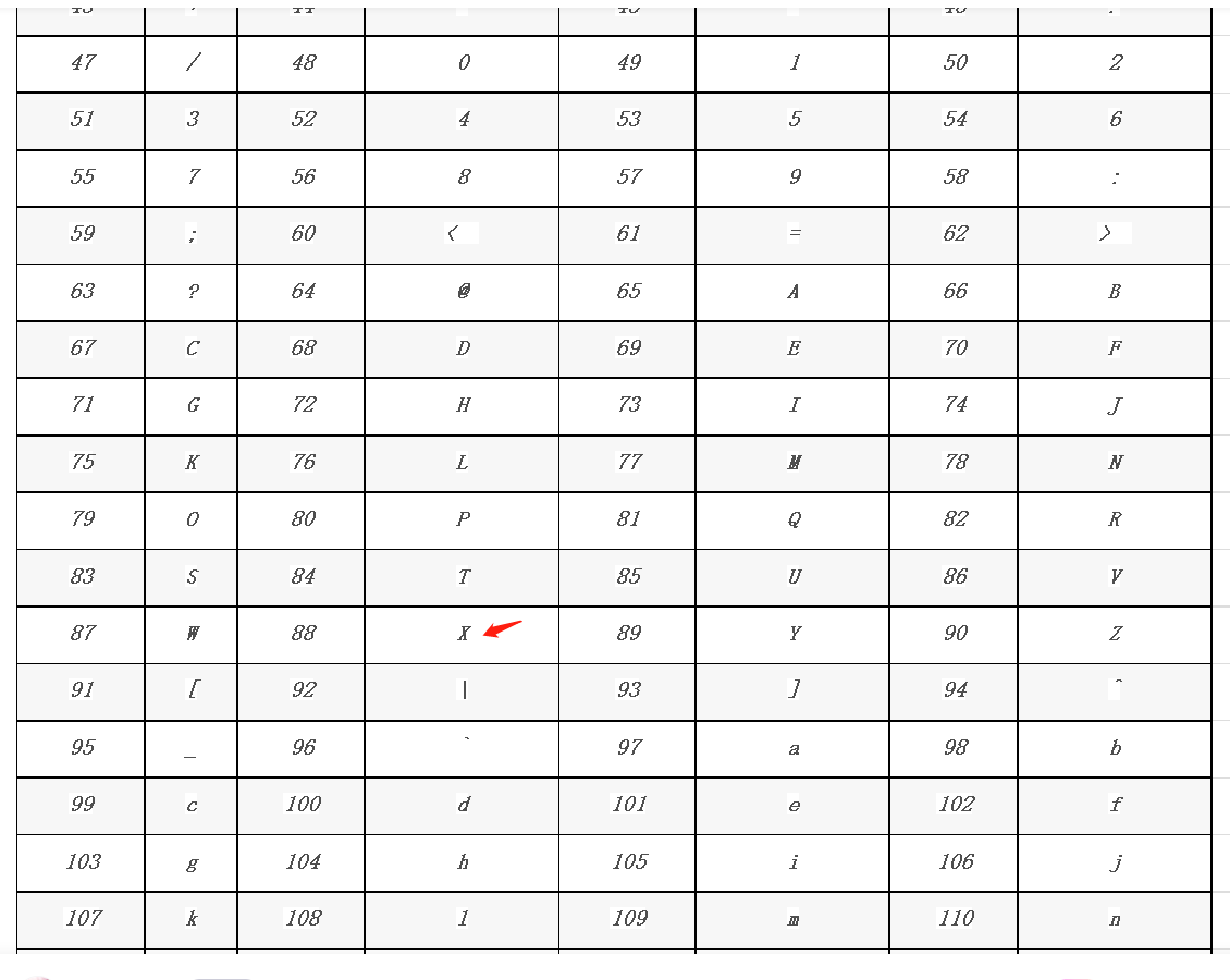 【C++】打印uint8_t 对应字符 或者 数字_c语言打印uint8-CSDN博客