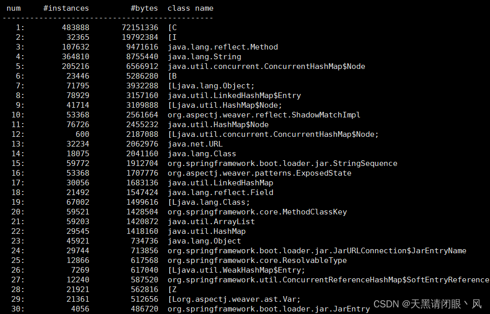 jvm调优五：jvm调优工具和调优实战_jstat -gcutil 1000-CSDN博客
