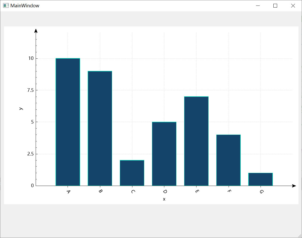 QCustomPlot基础教程（四）——利用QCustomPlot绘制柱状图-CSDN博客