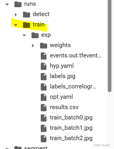 YOLOv5 colab实操_yolov5-colab-CSDN博客