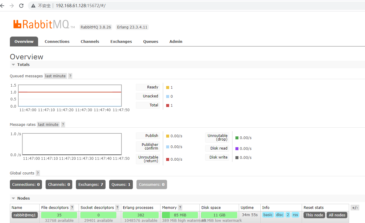 rabbitmq3.8的集群_rabbitmq 3.8.6 集群搭建-CSDN博客