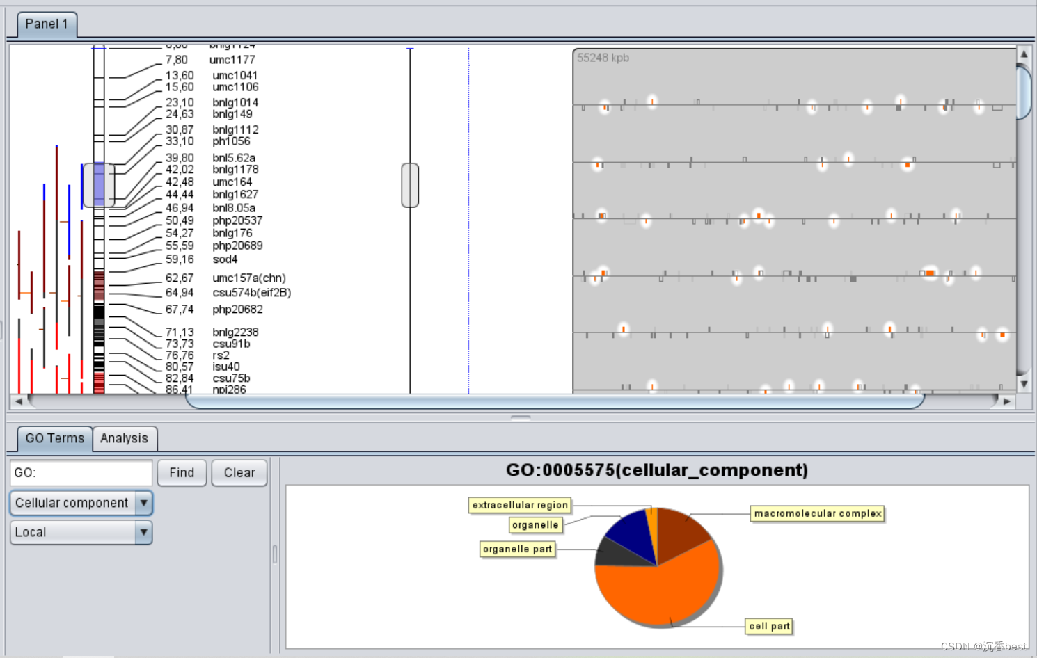 Meta-QTL分析的后续流程_沉香GG的博客-CSDN博客