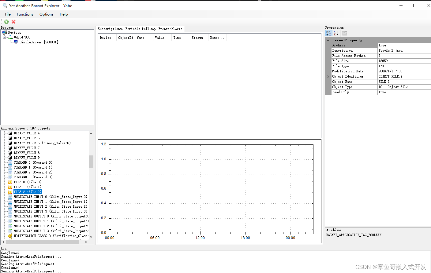 BACnet 文件读写操作和测试方法_java bacnet怎么读原始数据、-CSDN博客