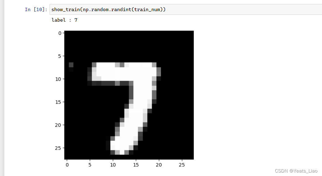 手写字体识别实验 Python课程设计基于python的手写文字识别课程设计 Csdn博客