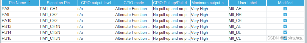 Odrive STM32F405配置说明-CSDN博客