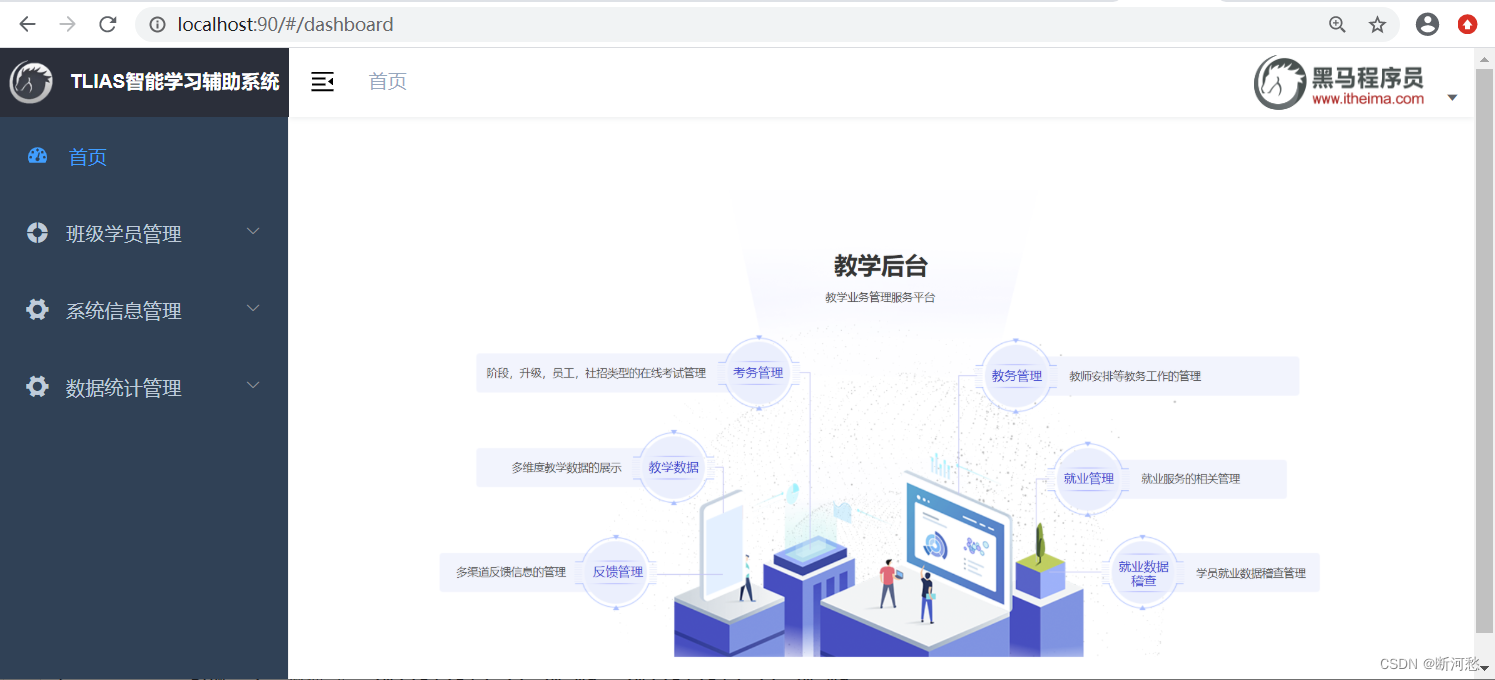 JavaWeb2023_10_SpringBootWeb案例_条件分页查询_javaweb分页查询-CSDN博客