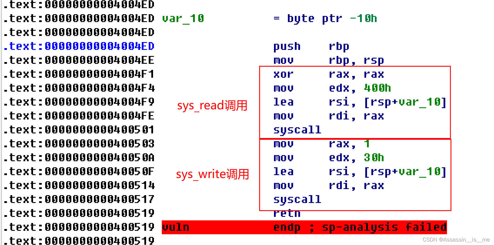 SROP 学习笔记_srop讲解-CSDN博客