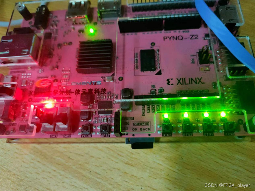 基于PYNQ实现LeNet（6）在jupyter notebook上使用lenet ip_jupyterlab怎么使用摄像头识别-CSDN博客