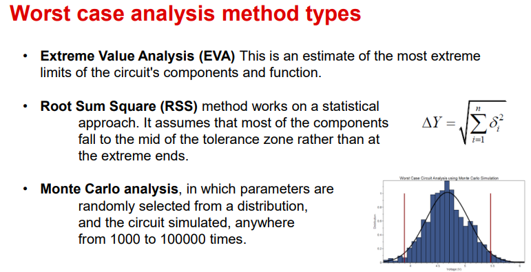 Worst Case Circuit Analysis Application Guidelines_how to avoid design problems by using worst ...