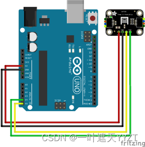 Arduino跨平台开发——AHT20温湿度传感器_aht20 arduino-CSDN博客