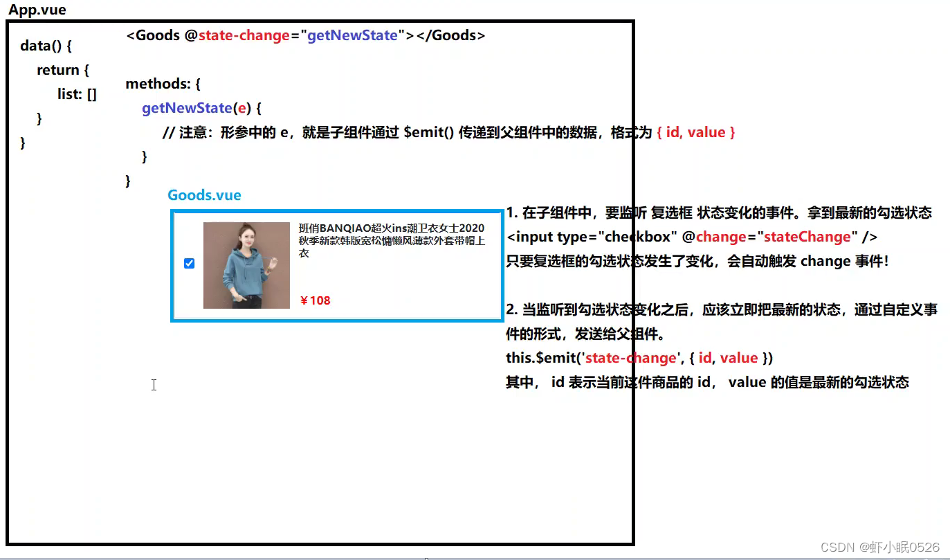 购物车案例 Csdn博客 