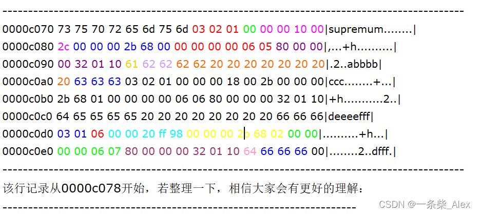 Mysql——innodb的存储结构2mysql 变长字段长度列表 Csdn博客