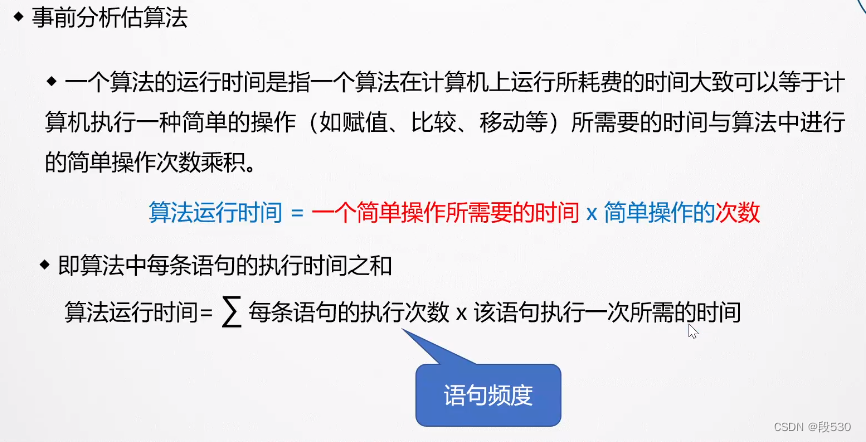 数据结构与算法 绪论 Csdn博客