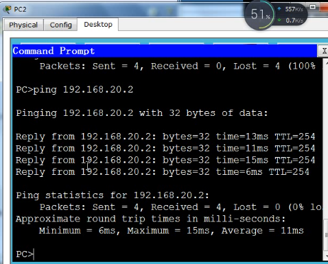 [计算机网络]七、IP地址规划和静态路由_静态ip线路-CSDN博客