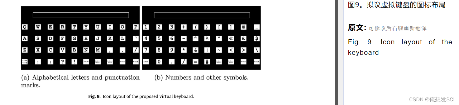 EOG-based eye movement detection and gaze estimation for an asynchronous virtual keyboard基于EOG的 ...
