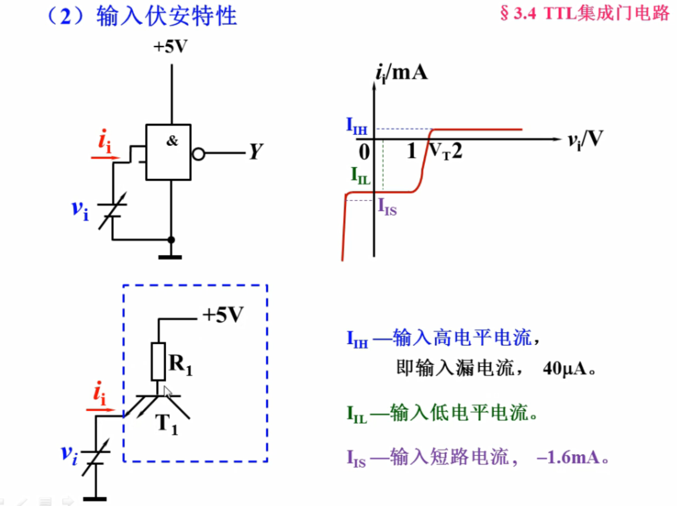 【数字电路】集成逻辑门电路-CSDN博客