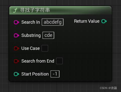 UE5字符串的处理_ue字符串组合-CSDN博客