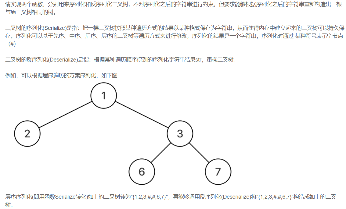 【剑指offer】序列化二叉树剑指offer序列化二叉树 Csdn博客