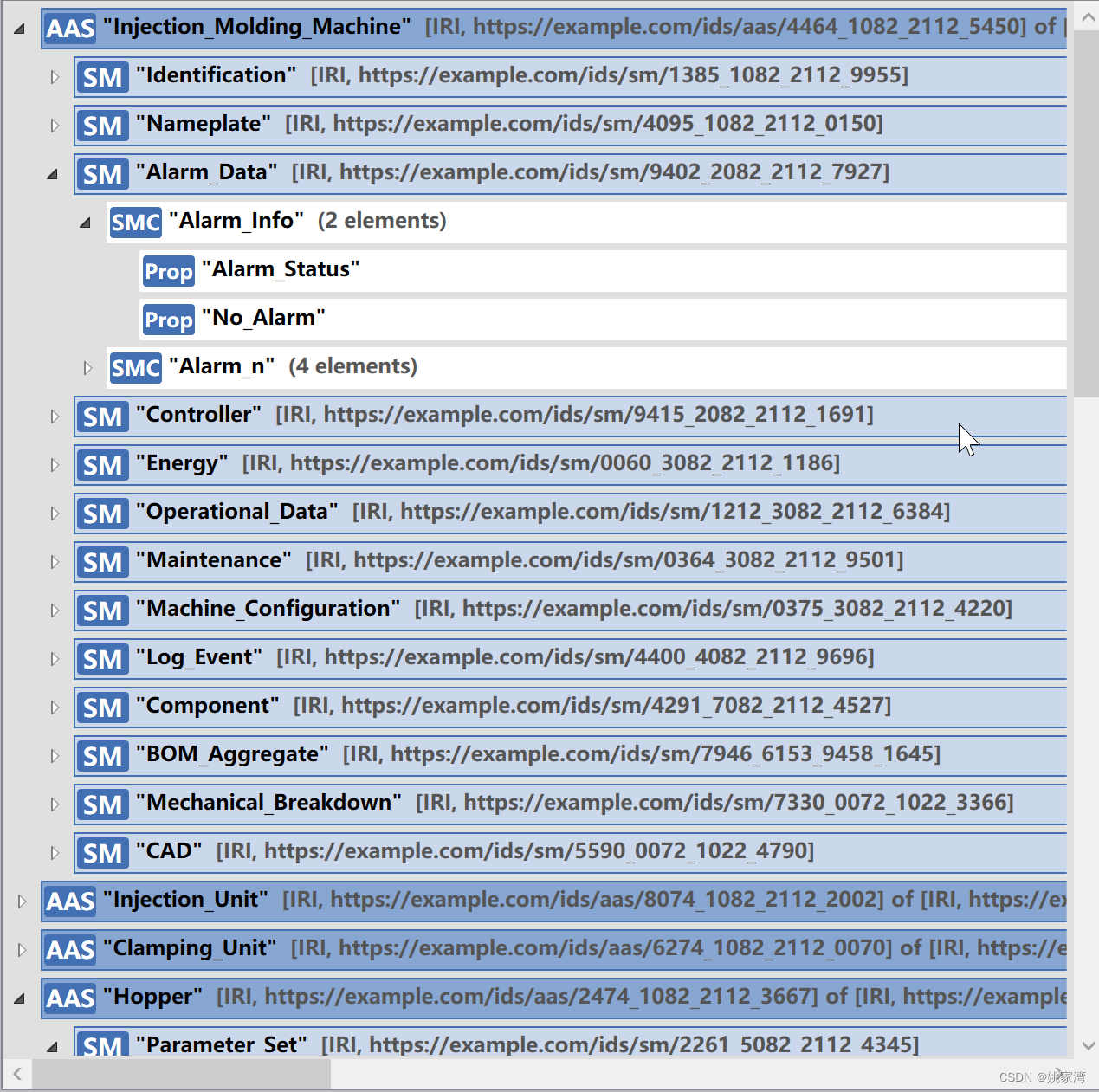 工业4.0 资产管理壳学习笔记（ 4） OPCUA 构建资产管理壳_资产管理壳 opc ua-CSDN博客