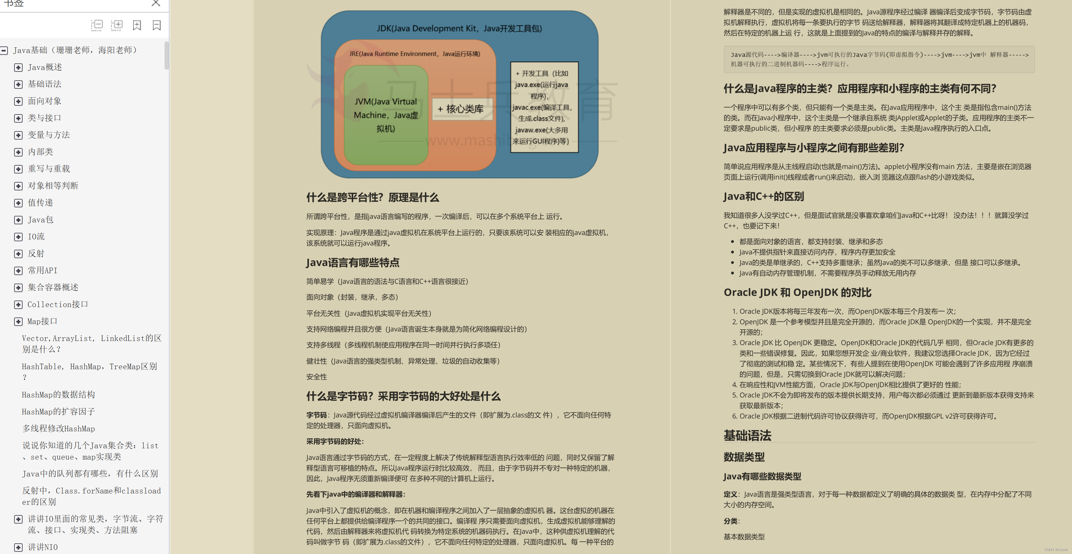 清华大佬首推 中高级java程序员进阶小册 程序员架构进阶必备 Csdn博客