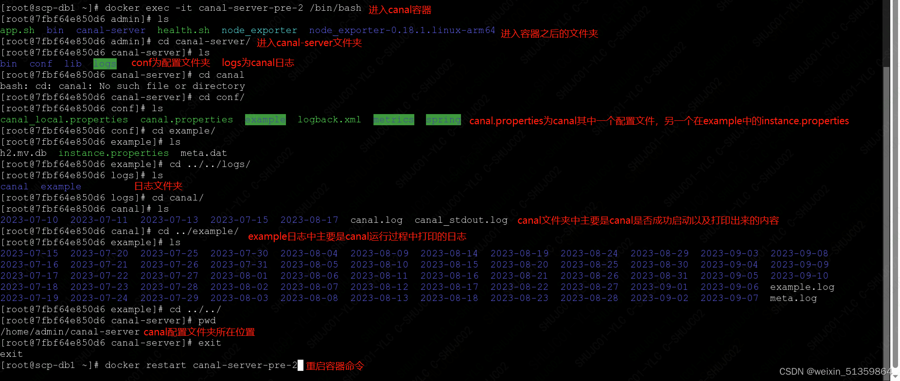 Canal学习文档_canal官方文档-CSDN博客