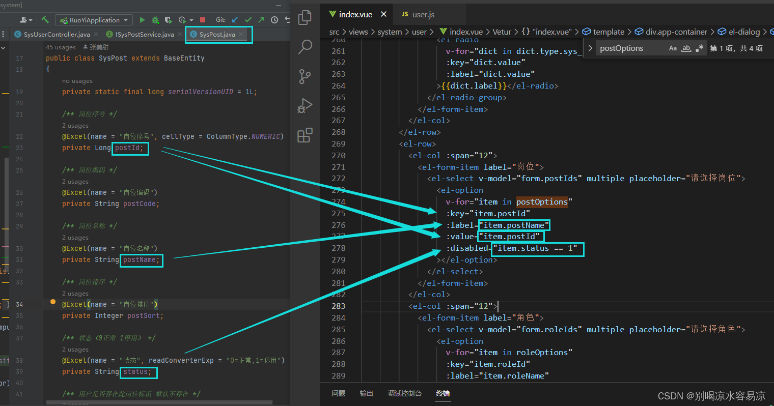 若依ruoyi Vue下拉列表关联数据代码解读ruoyi Vue Plus 页面 包含树和列表 Csdn博客