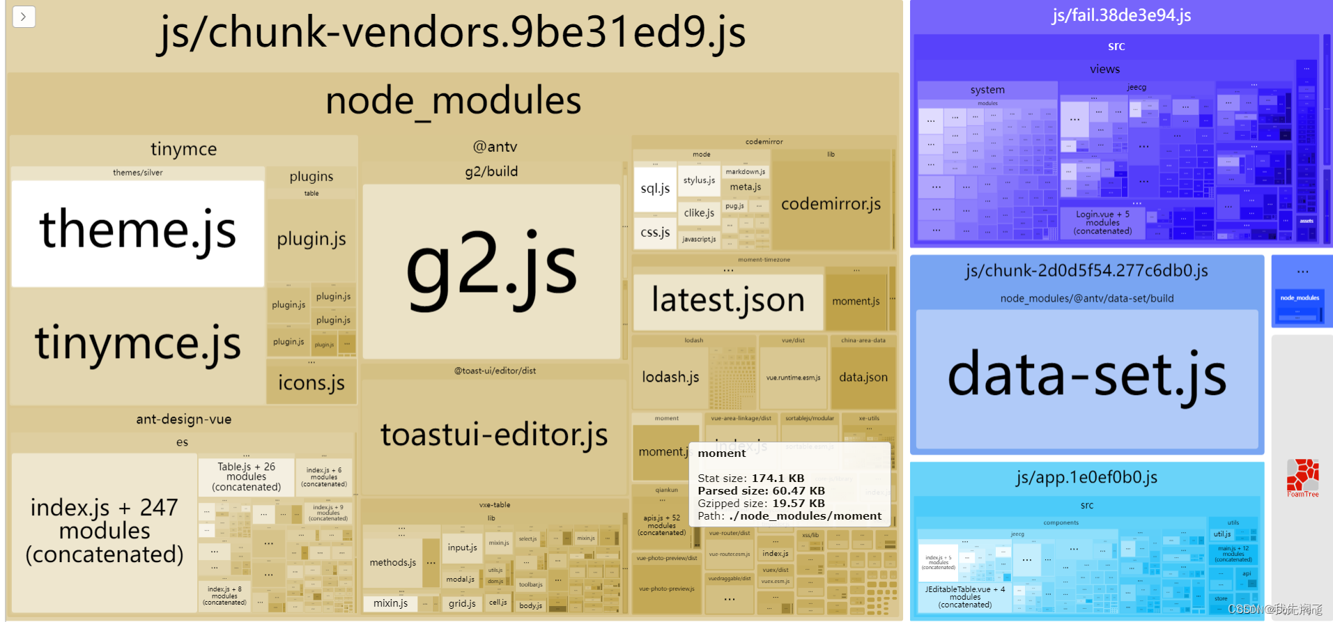 jeecg-boot首页加载速度/打包优化全过程：_antd-online-mini-CSDN博客