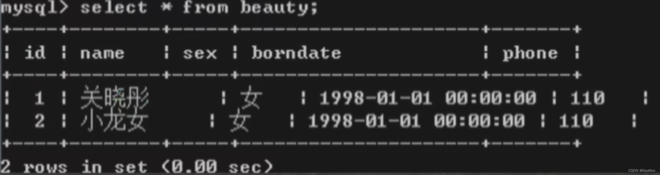 ResultSet底层_resultset next io-CSDN博客