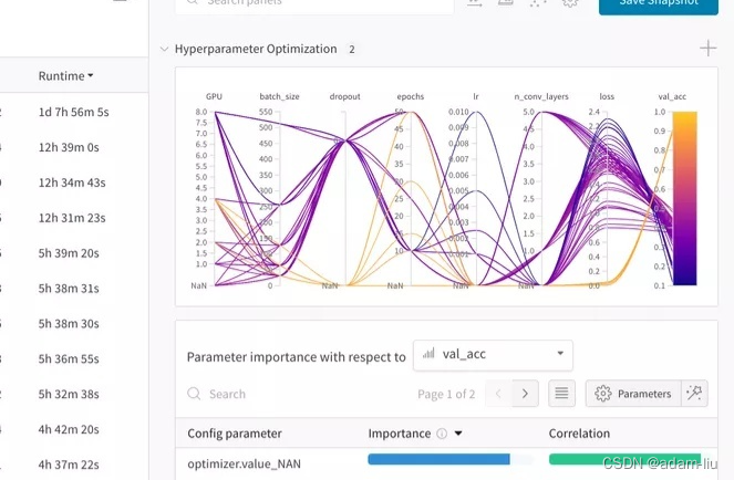 Wandb：深度神经网络可视化工具介绍及本地部署方式_wandb 本地部署-CSDN博客