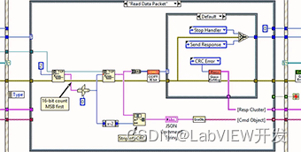 LabVIEW开发TCP网络通讯程序4_labview finstcp程序-CSDN博客