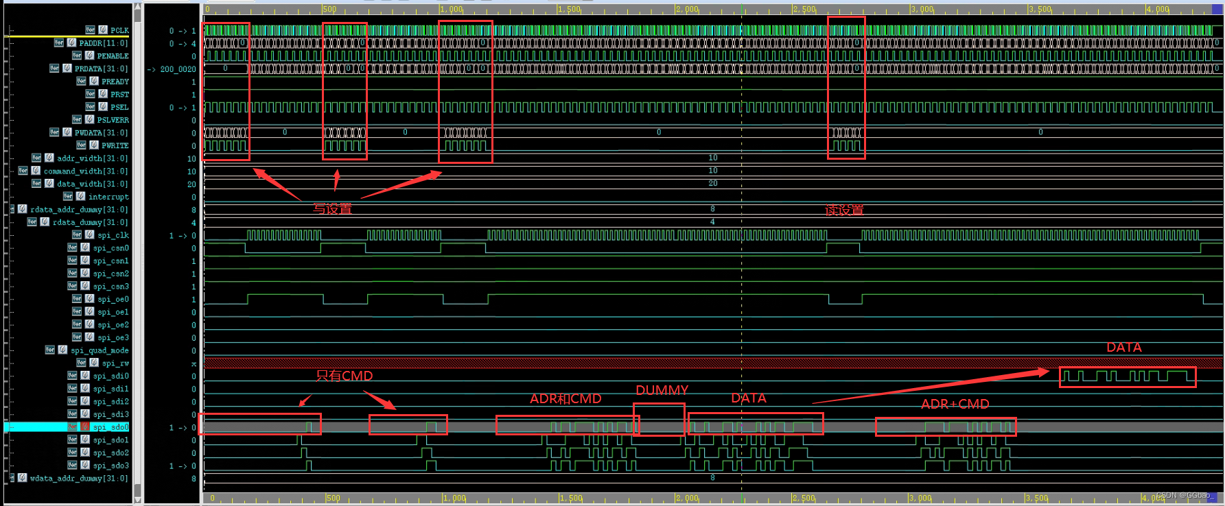 QSPI项目seq波形详解_qspi波形-CSDN博客