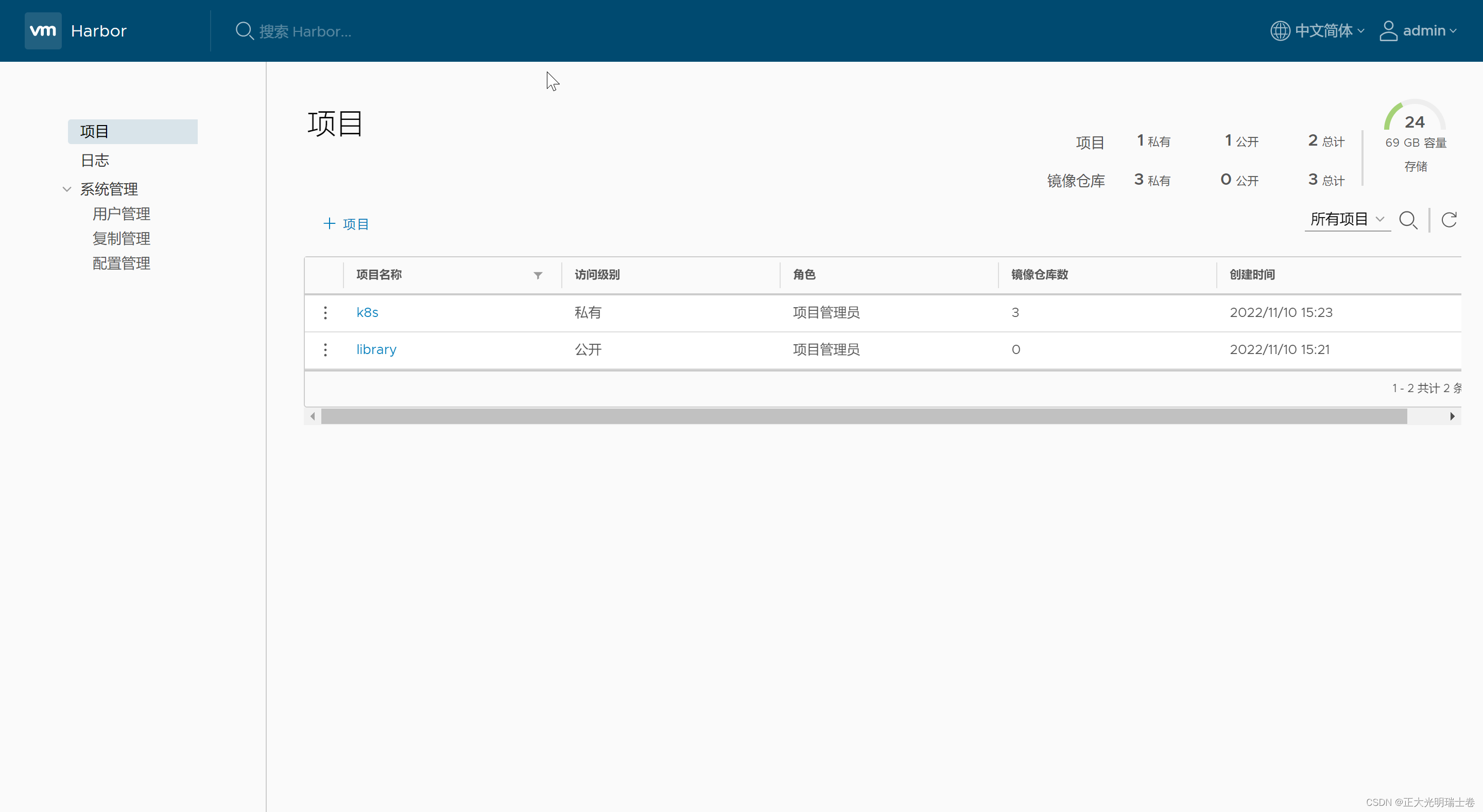 【云原生k8s】kubernetes对接harbor私人仓库harbor Kubernetes Csdn博客