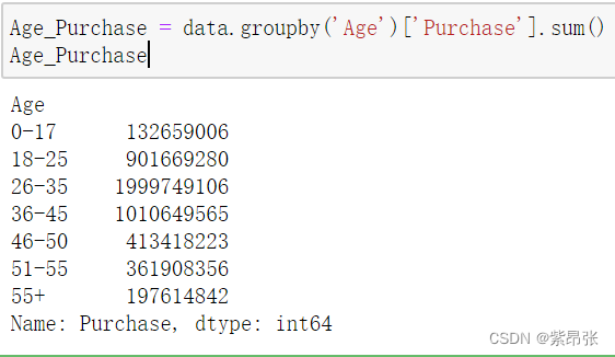 Python数据分析：用matplotlib画柱状图python根据表的数据信息画统计各年龄段人数并绘制柱状图 Csdn博客