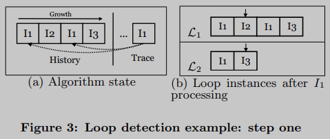 [论文分享] Aligot: Cryptographic Function Identification in Obfuscated Binary Programs_cryptographic ...