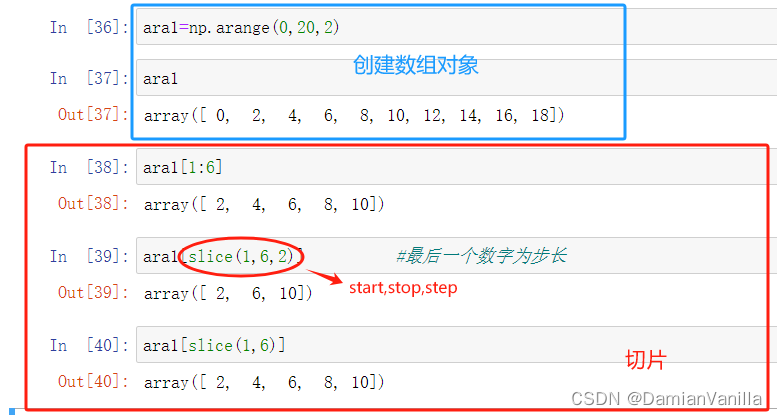 Python —— Numpy包 Csdn博客