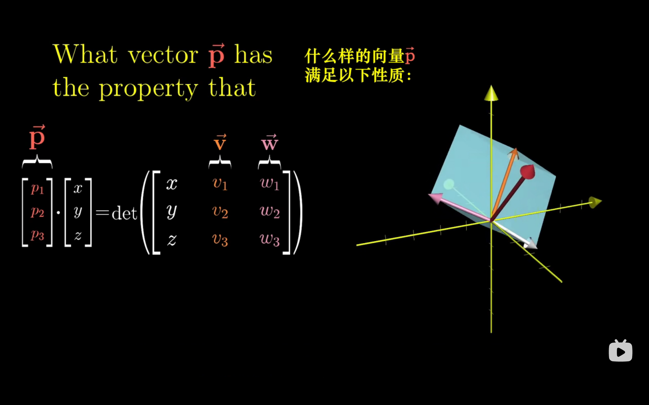 3blue1brown线性代数的本质笔记_3brown1blue-CSDN博客