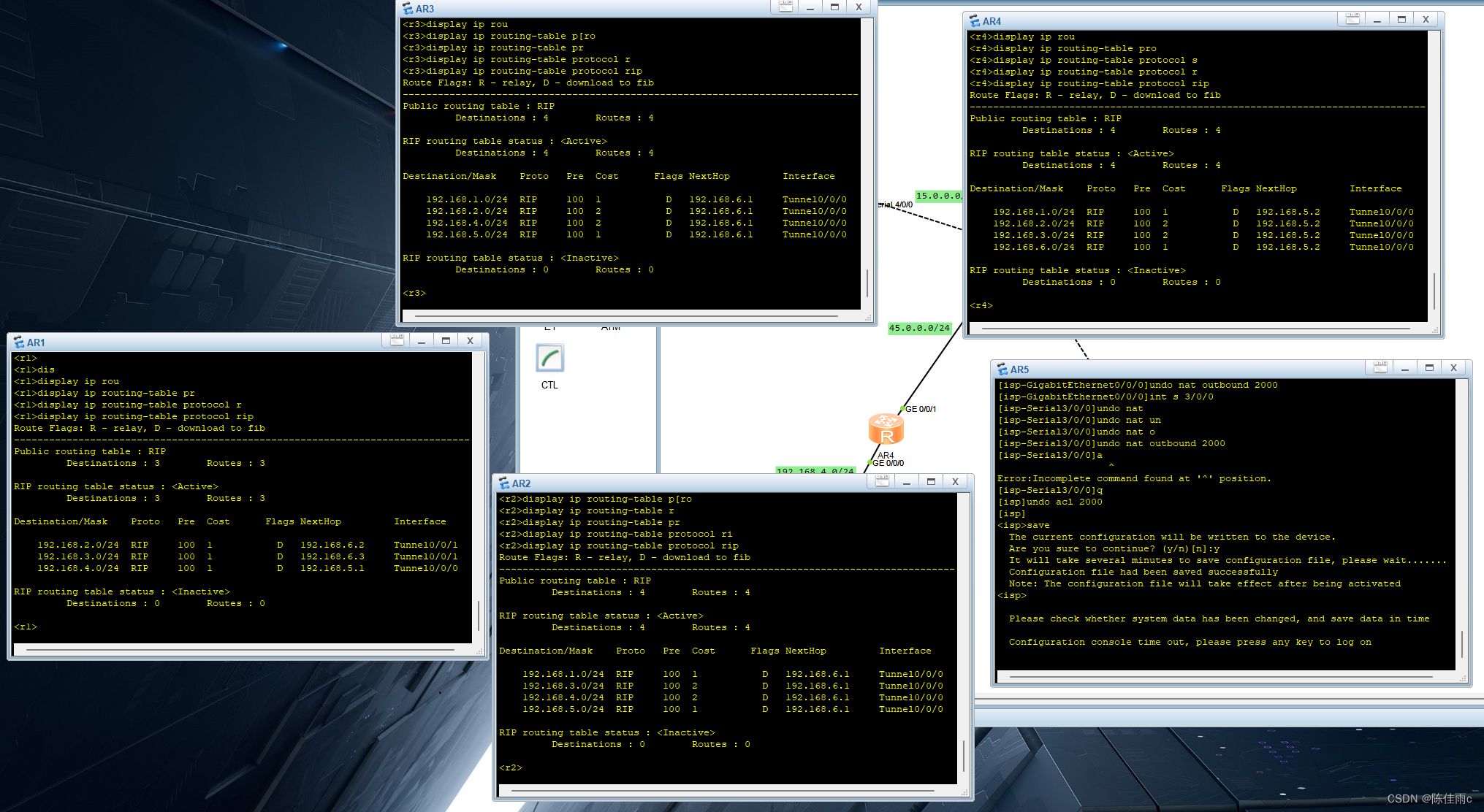 MGRE+RIP实验_mgrxupt-CSDN博客