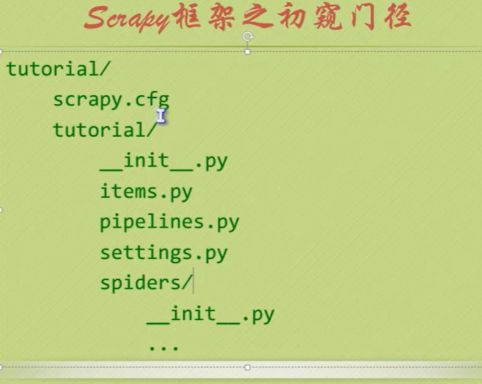 ubuntu安装pip3、Scrapy框架（爬虫）并使用_ubuntu pip3 install scapy-CSDN博客