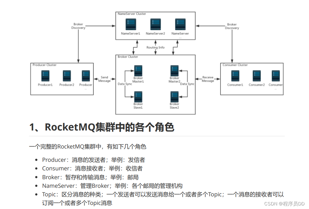 项目总结---05(RocketMq使用对比)_rocketmq有交换机吗-CSDN博客