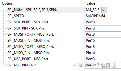 华大HC32F460 DHCP实验_hc32f460复位函数-CSDN博客