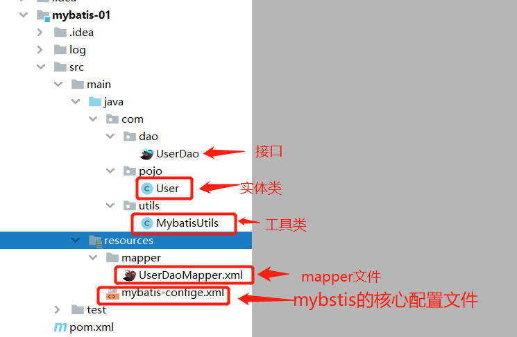 Mybatis实现数据增删改查（详细讲解）_mybatis增删改查项目-CSDN博客