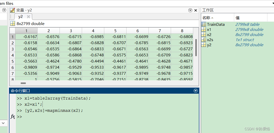 【数据预处理】matlab，股票数据中数值型数据的归一化处理股票数据归一化处理 Csdn博客